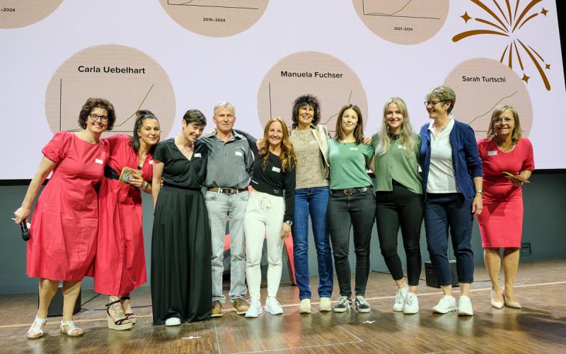 Der Grosse ANiFiT-Tag im Rückblick